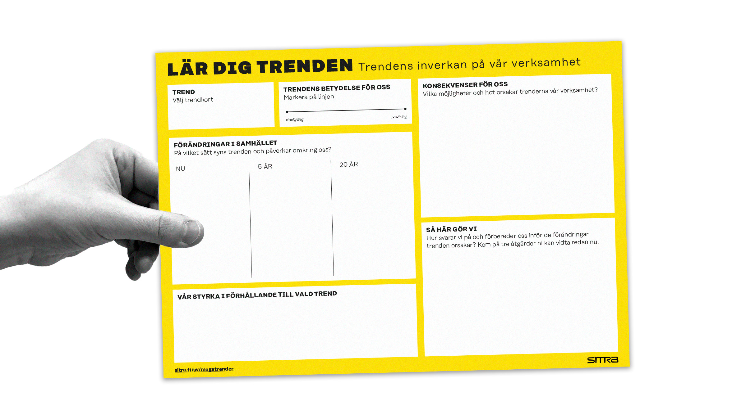 Lär dig trenden - Sitra